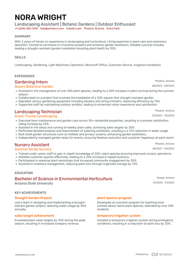 21 Landscaping Resume Examples, Templates & Guide for 2025