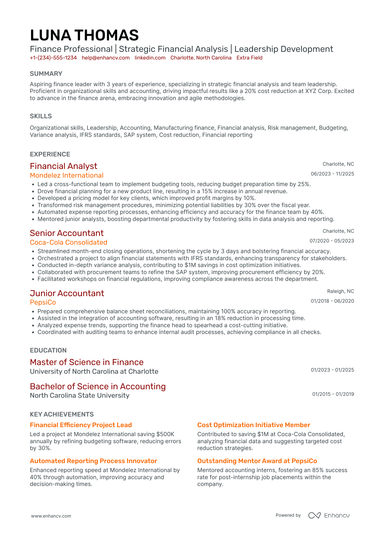 12 Finance Resume Examples, Templates & Guide for 2025