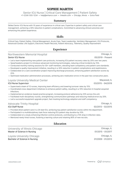 20 ICU Nurse Resume Examples & Guide for 2025
