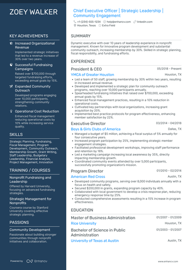 42 CEO Resume Examples & Guide for 2025