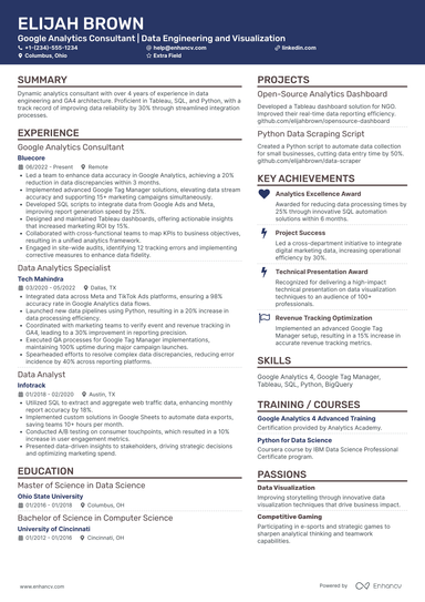 18 Google Resume Examples & Guide for 2025