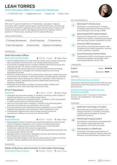 36 Chief Information Officer (CIO) Resume Examples & Guide for 2025