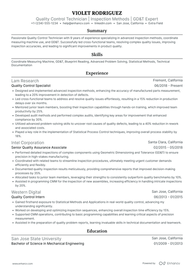 22 Quality Control Resume Examples & Guide for 2025