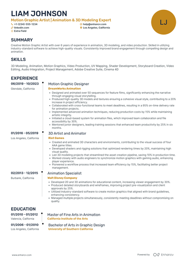 16 3D Artist Resume Examples, Templates & Guide for 2025