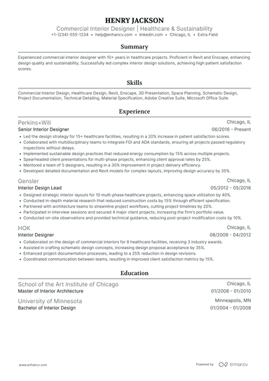 25 Interior Designer Resume Examples & Guide for 2025