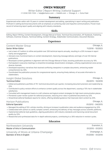 25 Writer Resume Examples That Got Jobs for 2025