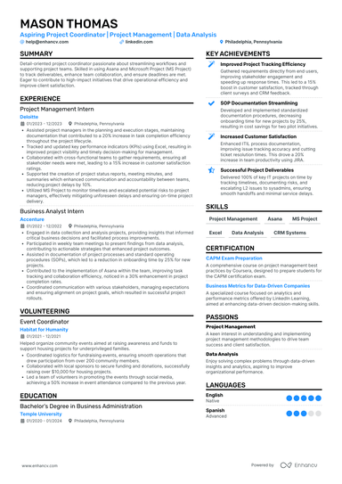 Resume Abbreviations: When & How to Use Them for Clarity