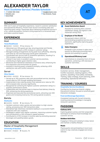 21 Host and Hostess Resume Examples, Templates & Guide for 2025