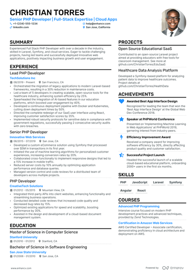 9 PhP Developer Resume Examples & Guide for 2025