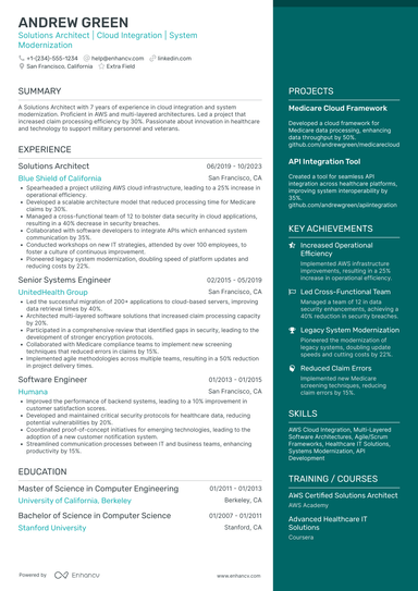 21 Solutions Architect Resume Examples & Guide for 2025