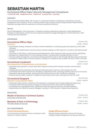 15 Correctional Officer Resume Examples - March 2025