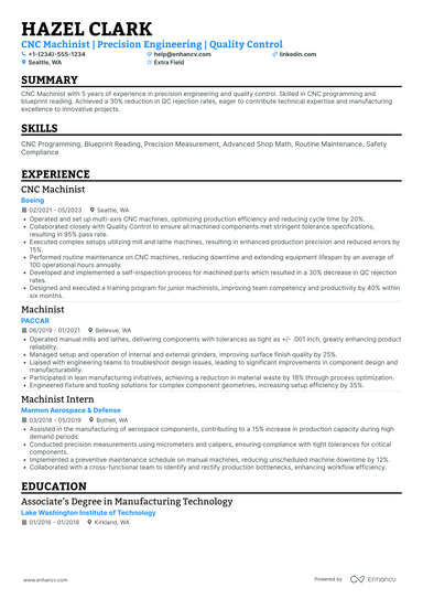 15 Machinist Resume Examples - March 2025