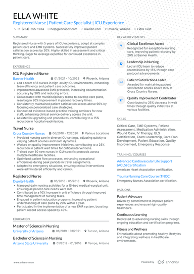 20 ICU Nurse Resume Examples & Guide for 2025