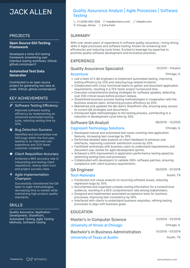 19 Sharepoint Resume Examples & Guide for 2025