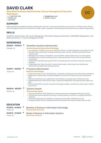19 Sharepoint Resume Examples & Guide for 2025