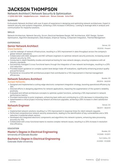 24 Architect Resume Examples & Guide for 2025