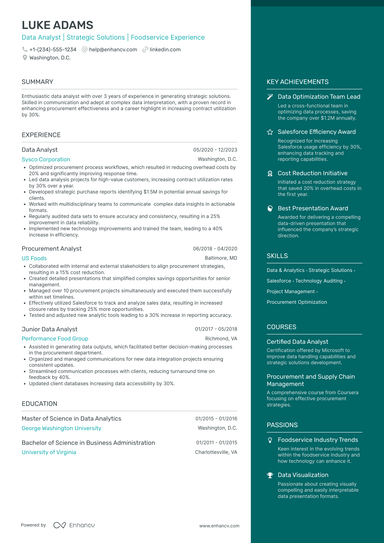 32 Data Analyst Resume Examples & Guide for 2025