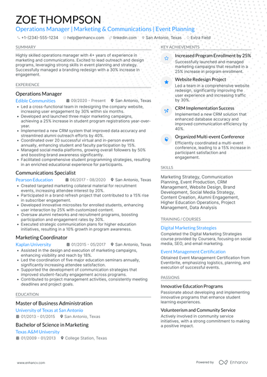 19 Non Profit Resume Examples & Guide for 2025