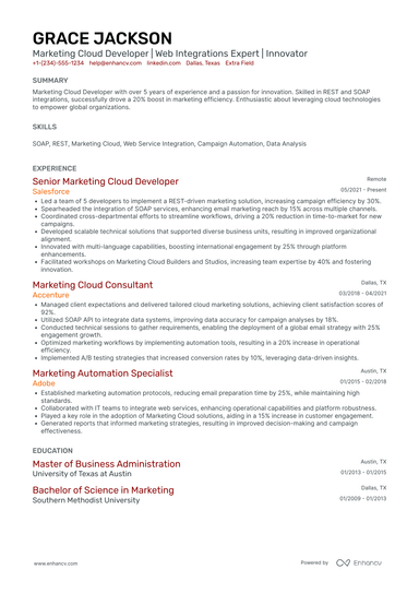 12 Developer Resume Examples That Got Jobs for 2025