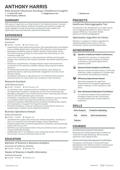 23 Engineering Resume Examples & Guide for 2024