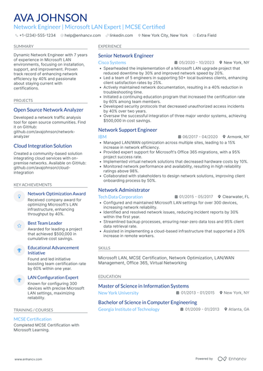 21 Microsoft Resume Examples - March 2025