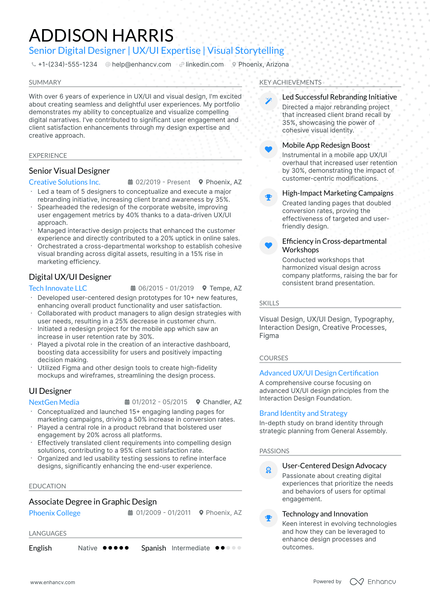 10 Digital Designer Resume Examples & Guide for 2025