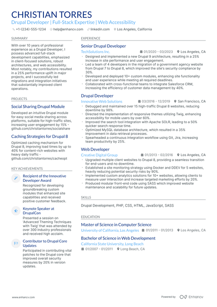 10 Drupal Developer Resume Examples & Guide for 2026