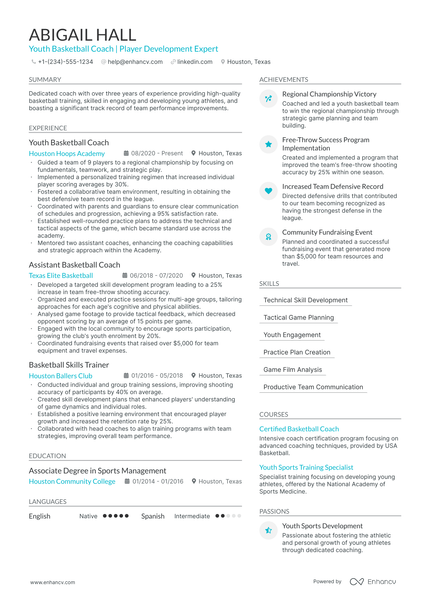 5 Basketball Coach Resume Examples & Guide for 2025