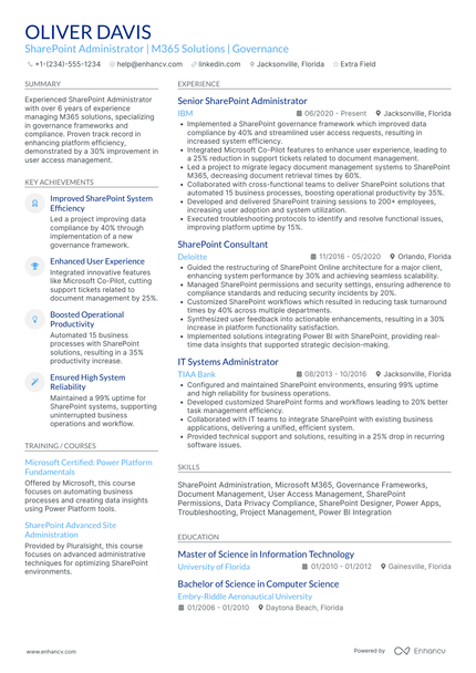 19 Sharepoint Resume Examples & Guide for 2025