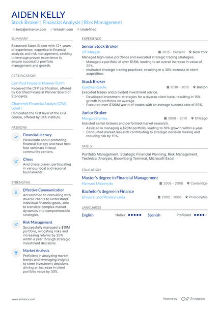10 Stock Broker Resume Examples & Guide for 2025