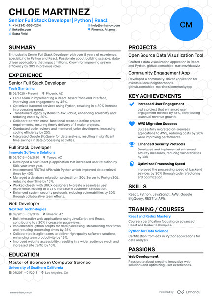 12 React Developer Resume Examples & Guide for 2025