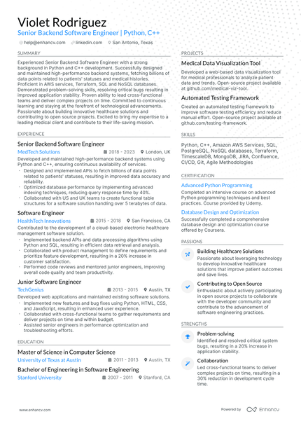 10 AWS Developer Resume Examples & Guide for 2025