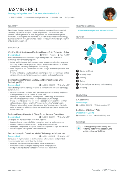 5 Spotify Resume Examples & Guide for 2024