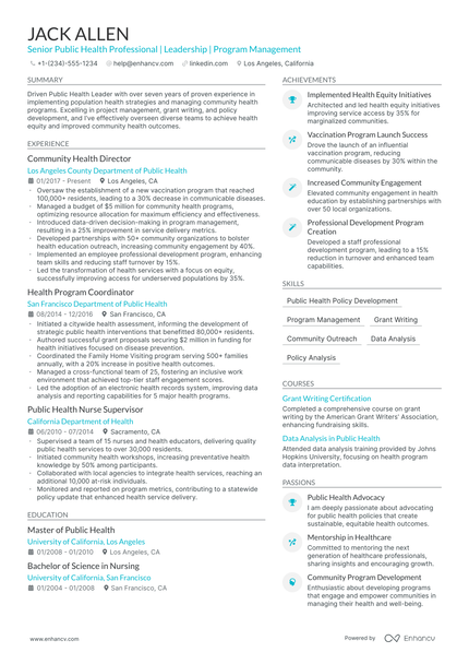 5 Public Health Program Manager Resume Examples & Guide for 2024