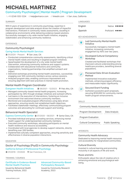 20 Craft a standout Psychologist resume with expert tips & strategies ...