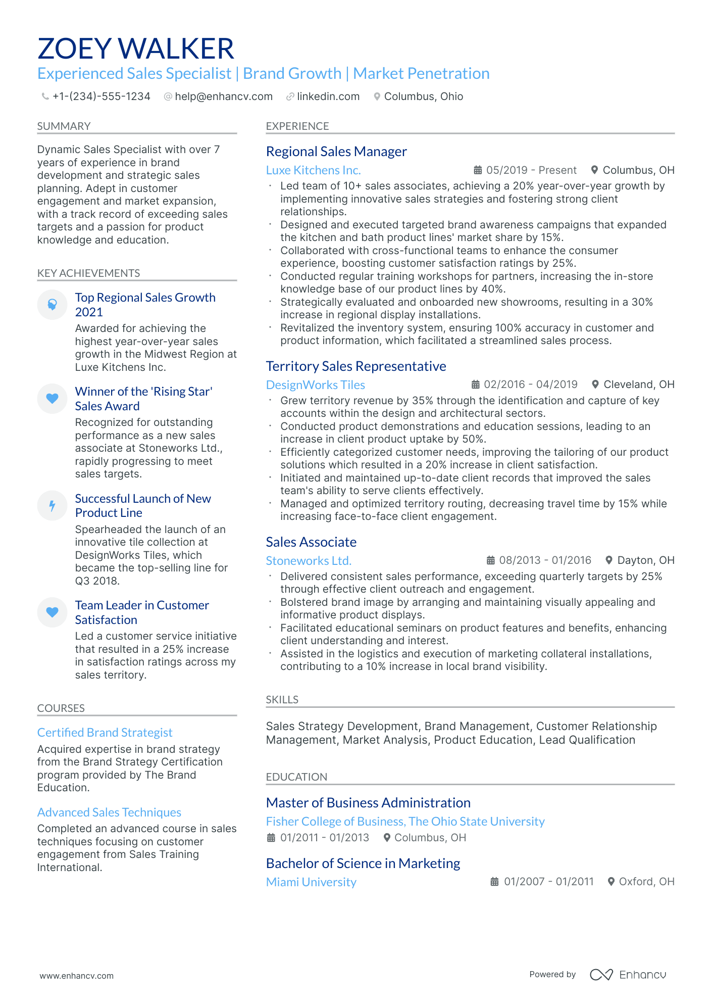 10 Sales Promoter Resume Examples & Guide for 2025