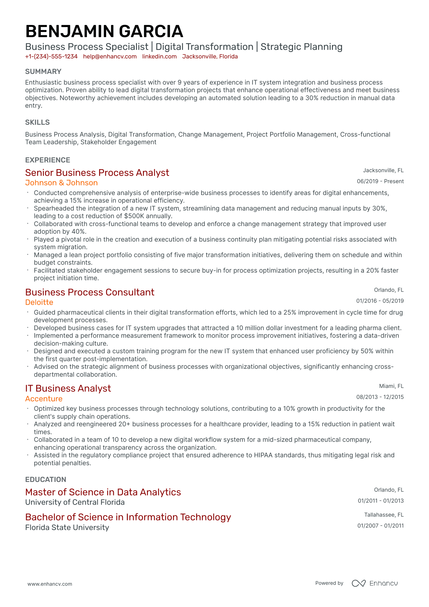 10 Associate Director Resume Examples & Guide for 2026