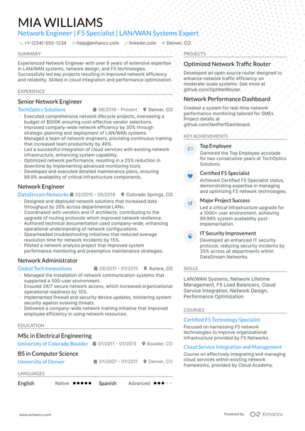 10 F5 Network Engineer Resume Examples & Guide for 2025