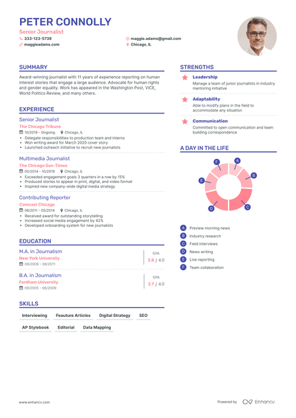 6 Journalist Resume Examples & Guide for 2023