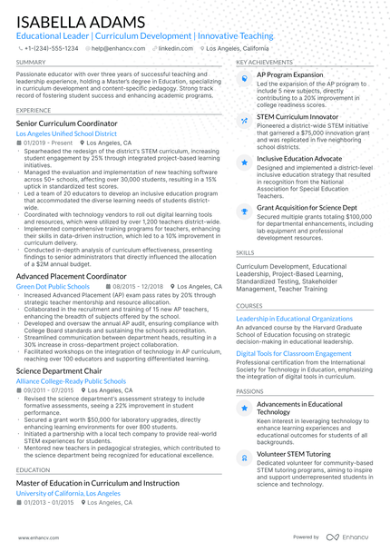 10 Department Head Resume Examples, Templates & Guide for 2025