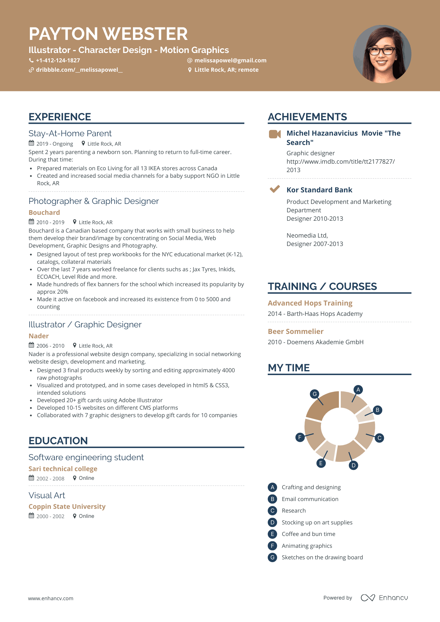 9 Stay at Home Mom Resume Examples & Guide for 2024