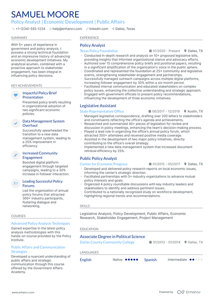 10 Government Resume Examples - March 2025