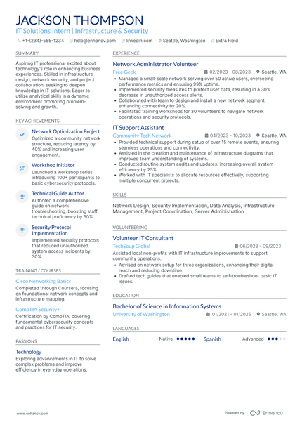 20 IT Intern Resume Examples & Guide for 2026