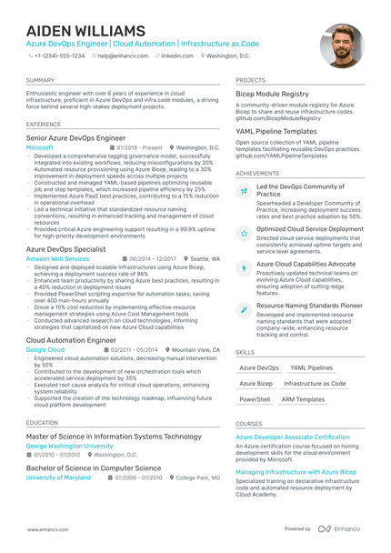 5 Azure Devops Engineer Resume Examples & Guide for 2024