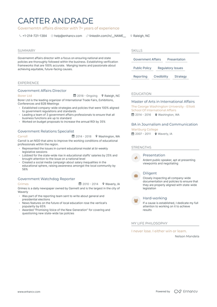 5 Government Resume Examples & Guide for 2024