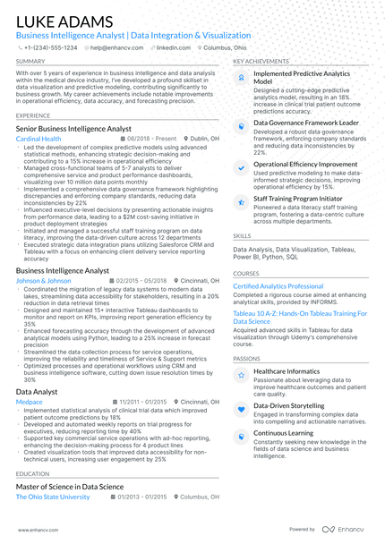 10 Senior Business Analyst Resume Examples & Guide for 2026