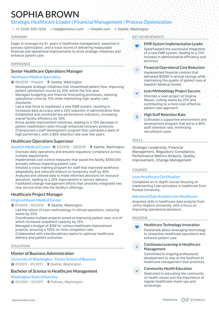 10 Healthcare Operations Manager Resume Examples & Guide for 2026