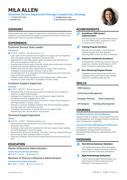 49 Executive Resume Examples, Templates & Guide for 2026