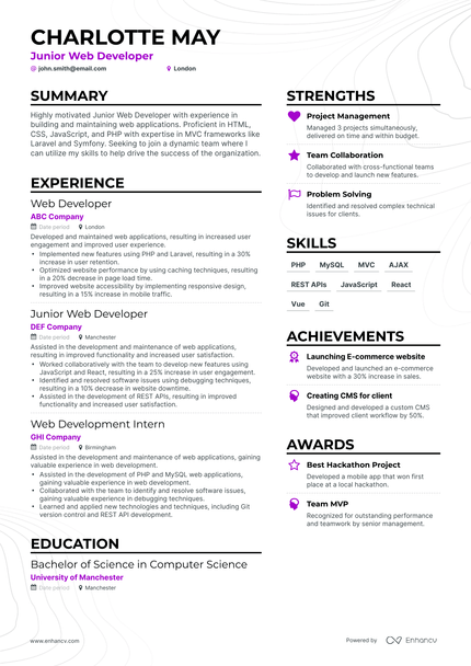 5 Junior Web Developer Resume Examples & Guide for 2024