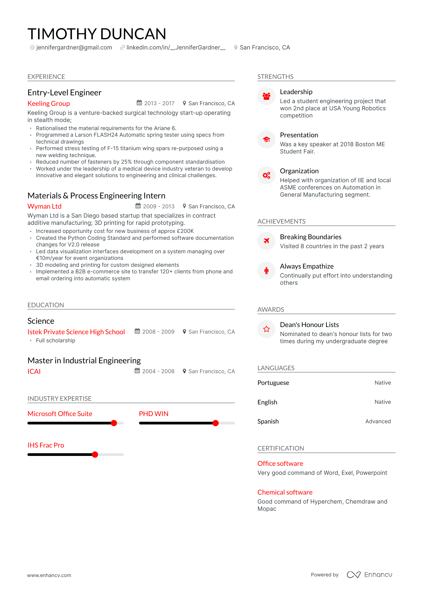 5 Entry Level Engineering Resume Examples & Guide For 2023